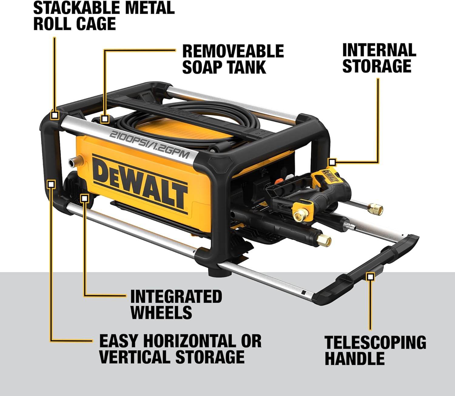 DEWALT DWPW2100 Electric Pressure Washer 2100 PSI Review ...