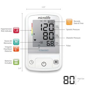 Does the Microlife BPM2 Blood Pressure Monitor Deliver Accurate Results ...