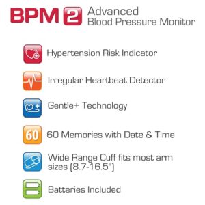 Does the Microlife BPM2 Blood Pressure Monitor Deliver Accurate Results ...