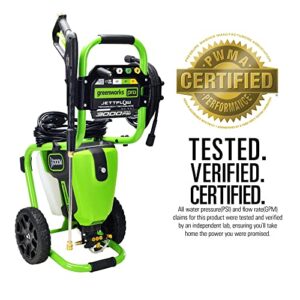 Should you buy the Greenworks Pro 3000 PSI electric pressure washer ...