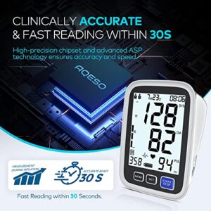 Should You Choose the AQESO U80B Blood Pressure Monitor? Detailed ...