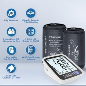 Should You Choose the AQESO U80B Blood Pressure Monitor? Detailed ...