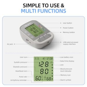 Should You Consider the VOLUETH Pediatric Blood Pressure Monitor Review ...