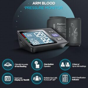 Why Choose AQESO U80AH Blood Pressure Monitor? In-Depth Review ...